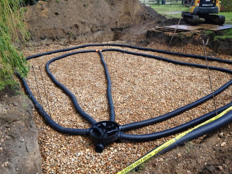 Soakaway | Affordable Drainage Co